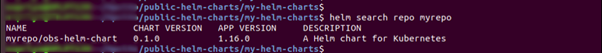 Creating Helm Repository Using GitHub Pages Creating Helm Repository Using GitHub Pages